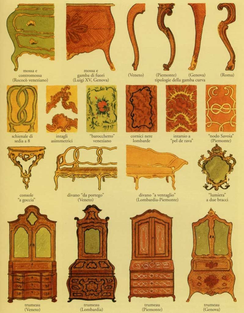 Phong cách Rococo: Sự lãng mạn trong kiến trúc | ELLE Decoration VN